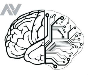 Neuromorphic Computing Efficient Computing With Human Brain