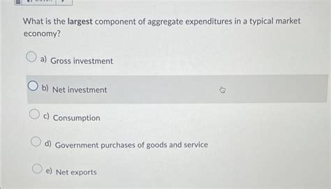 what is the largest component of aggregate