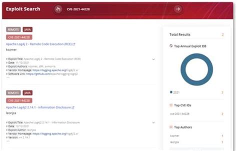 Free Shodan Alternatives Top 7 Vulnerability Scanners Alternativeto