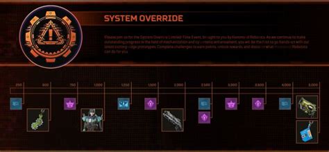 System Overdrive To Revamp Apex Legends For Two Weeks