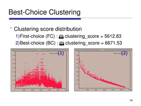 Ppt A Semi Persistent Clustering Technique For Vlsi Circuit Placement