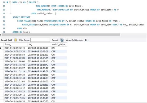 Ajit Tiwari On Linkedin Sql Pandas Sqltopandas Analytics