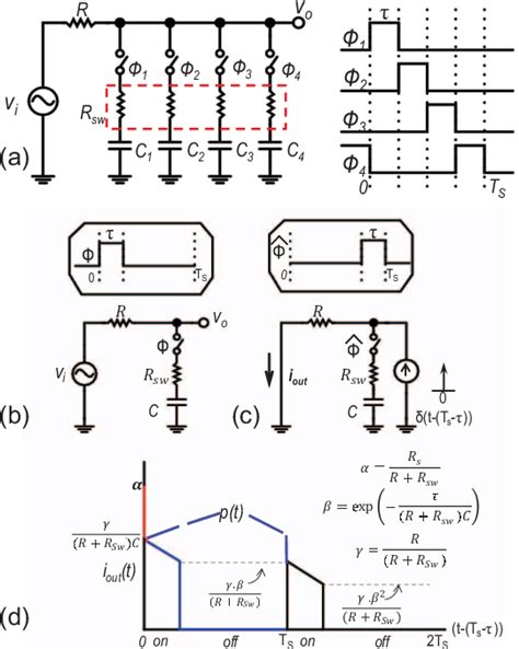 Figure 2 From Analysis Of Switched Rc N Path Filters With Finite Switch