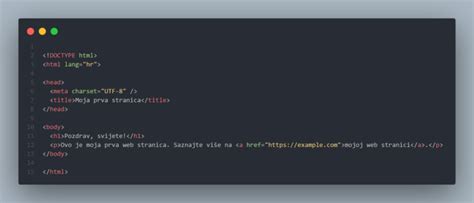Osnove Html A Vodič Za Početnike Web Dance Development