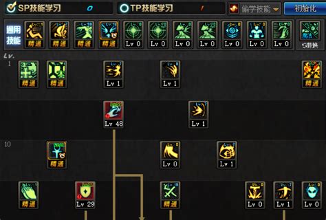 Dnf奶爸加点（简单分析一下技能取舍加点） 说明书网