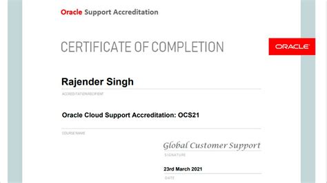 Rajender Singh Posted On Linkedin
