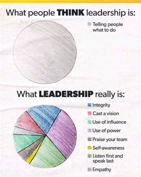 Zarin Tasnim Purnata On Linkedin Loved It