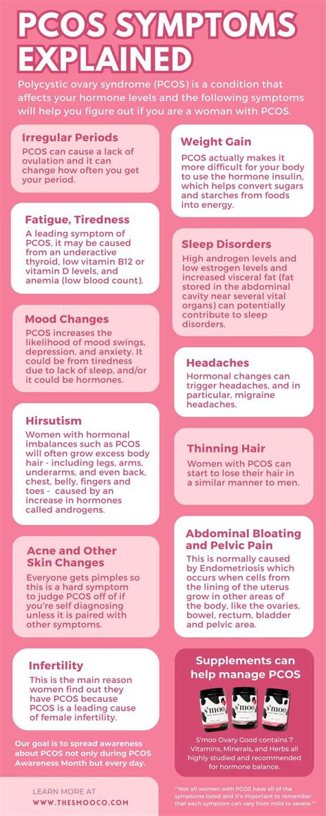 The Symptoms Of Polycystic Ovary Syndrome Pcos Explained Artofit