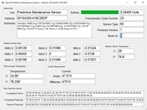 Industrial IoT Wireless Predictive Maintenance Sensor