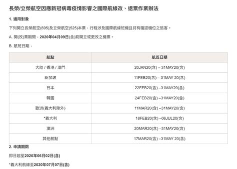 出國禁令持續！華航、長榮、星宇「退改票最新辦法」出爐 5月機票免費退 Ettoday生活新聞 Ettoday新聞雲