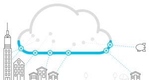 The Leader In DNS Security For Your Business Cisco Umbrella