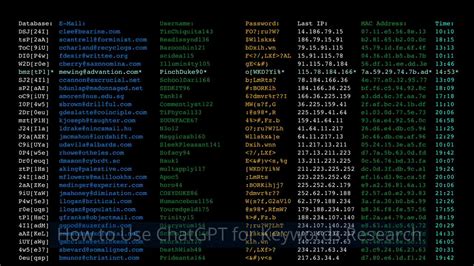 On Linkedin Chatgpt Cheat Sheet For Seo Professionals