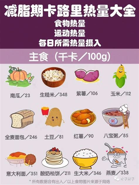 1000大卡食物图千卡 千图网