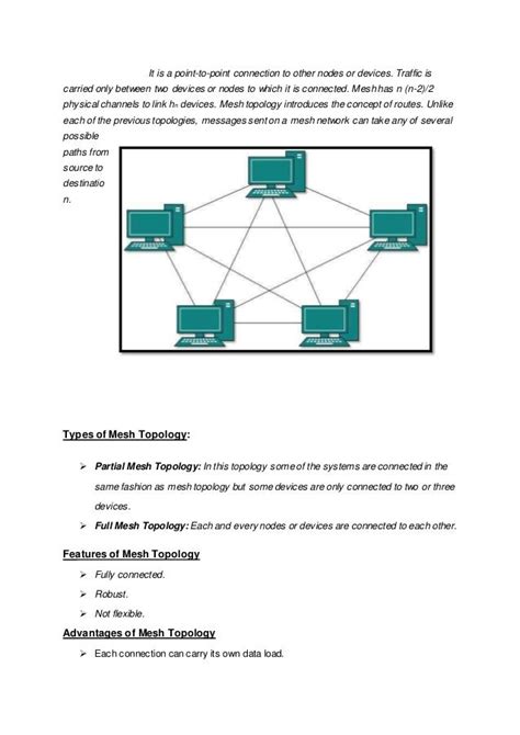 Computer Network And Network Topology