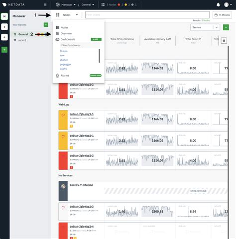 Composite Charts Overview Pane Are Here Announcements And Roadmap