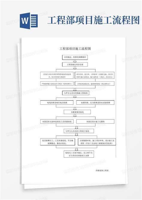 工程部项目施工流程图word模板下载 编号qzwrrdew 熊猫办公