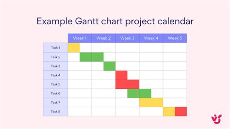 Project Calendar How To Create And Manage It Effectively