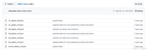多元时序数据的embedding 多变量时序数据分类mob6454cc6ff2b9的技术博客51cto博客