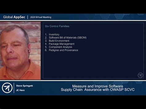 Free Video Measure And Improve Software Supply Chain Assurance With Owasp Scvs From Owasp