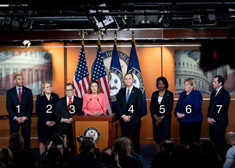 Impeachment Briefing Meet The Managers The New York Times