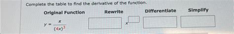 solved complete the table to find the derivative of the