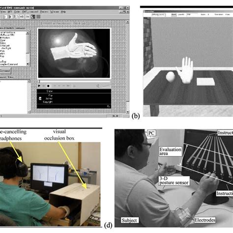 Images Showing The Development Of Various Non Immersive Virtual Download Scientific Diagram