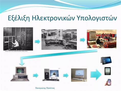 A M Computer Types PPT