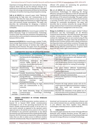 The Review Of Energy Efficient Network PDF
