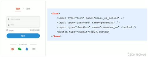 前后端交互 Form表单form表单action给另一个后端 Csdn博客