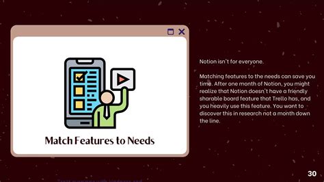 A Step By Step Guide On How To Use Notion Pdf