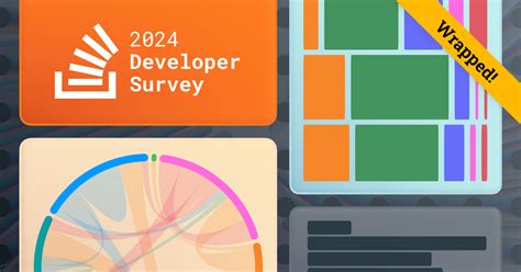 Developers Want More More More The 2024 Results From Stack Overflow