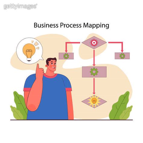 Business Process Workflow Diagram Or Model Design Flowchart To Get Result Map Or Plan For