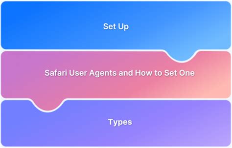 How To Change User Agent In Chrome BrowserStack