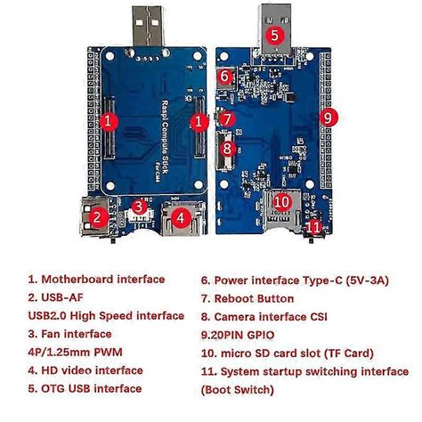 Cm4 Expansion Board For Raspberry Pi Compute Module 4 Cm4 Io Board Mini With Programming Variety