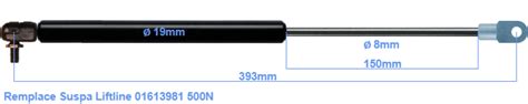 Remplacement pour Suspa Liftline 01613981 500N - Verinagazenligne.fr