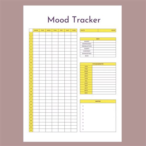 Printable Bipolar Mood Tracker Monthly Bipolar Mood Tracker Planner