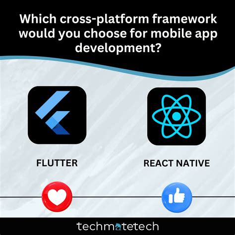 Techmatetech Llc On Linkedin Poll Mobileappdevelopment Frameworks Flutter Reactnative