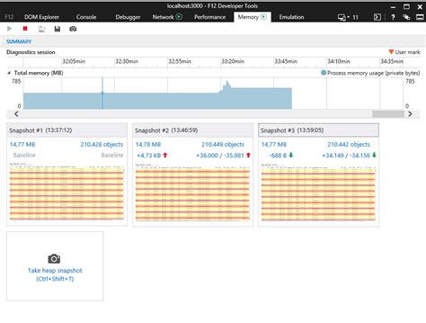 IE11 Memory Leak With IgxGrid Issue 7419 IgniteUI Igniteui Angular