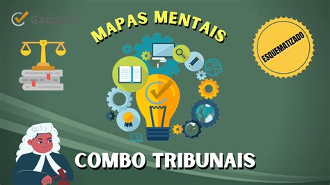 Mapas Mentais