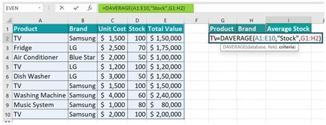 Daverage Excel Function Synax Examples How To Use