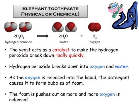 Ppt Elephant Toothpaste Physical Or Chemical Powerpoint Presentation