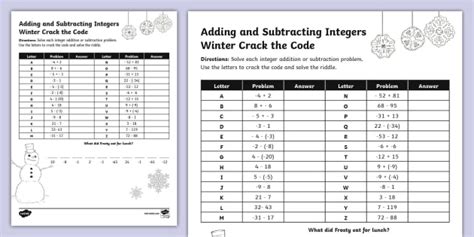 Worksheet Subtraction Of Integers Subtracting Integers Worksheets