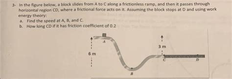 Solved In The Figure Below A Block Slides From A To C Chegg