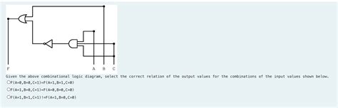 Solved Of F A B C Given The Above Combinational Logic