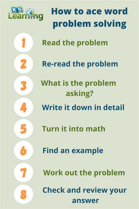 Step By Step Guide To Solving Math Problems K5 Learning K5 Learning