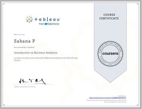 🎉 Excited To Share That Ive Successfully Completed The Introduction