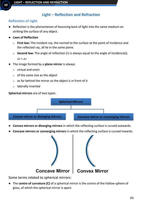 Solution Grade 10 Physics Light Reflection And Refraction Notes With Important Questions And