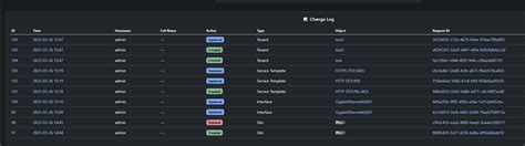 Unable To Add Changelog Widget Issue Netbox Community Netbox GitHub