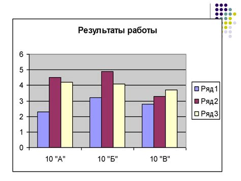 Модульное обучение на уроках биологии презентация онлайн