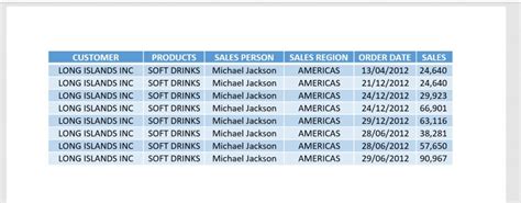Print The Selected Area Using Macros MyExcelOnline